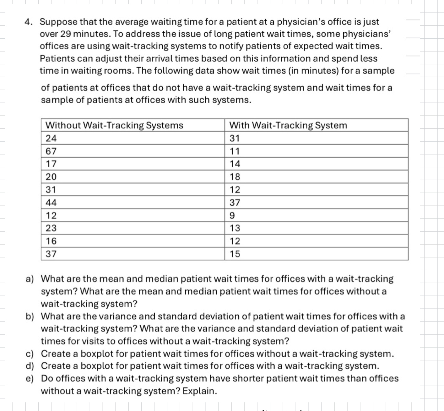 Solved Suppose that the average waiting time for a patient | Chegg.com