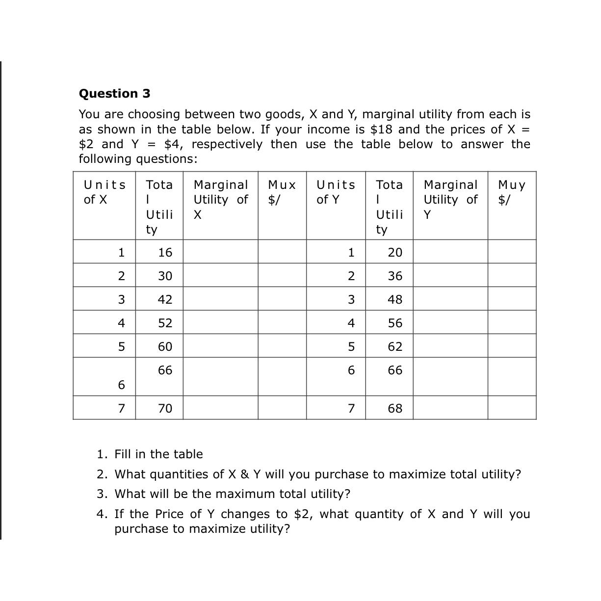 Solved Question 3You are choosing between two goods, x ﻿and | Chegg.com