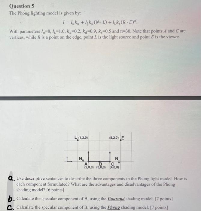 The Phong lighting model is given by: | Chegg.com