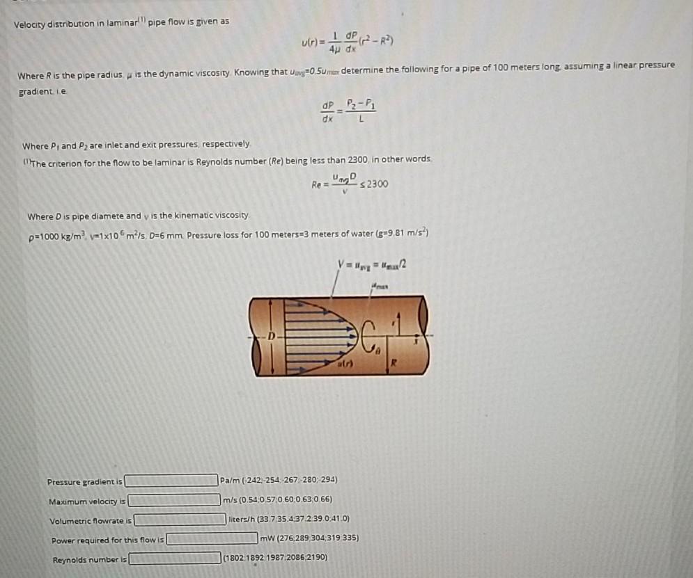 Solved Velocity distribution in laminar pipe flow is given | Chegg.com