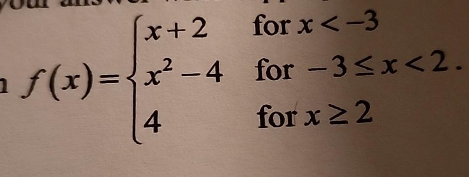 Solved graph f(x)={x+2 for x