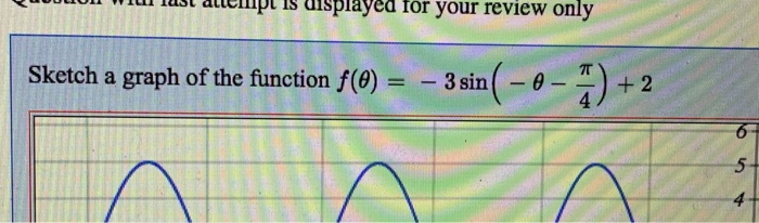 Solved Splayed for your review only Sketch a graph of the | Chegg.com