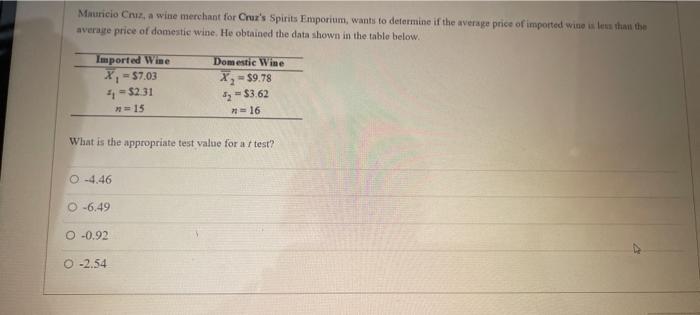 Solved Mauncio Cruz, a wine merchant for Cruz's Spirits | Chegg.com