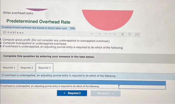 Solved 2. Compute overapplied or underapplied overhead. 3. | Chegg.com