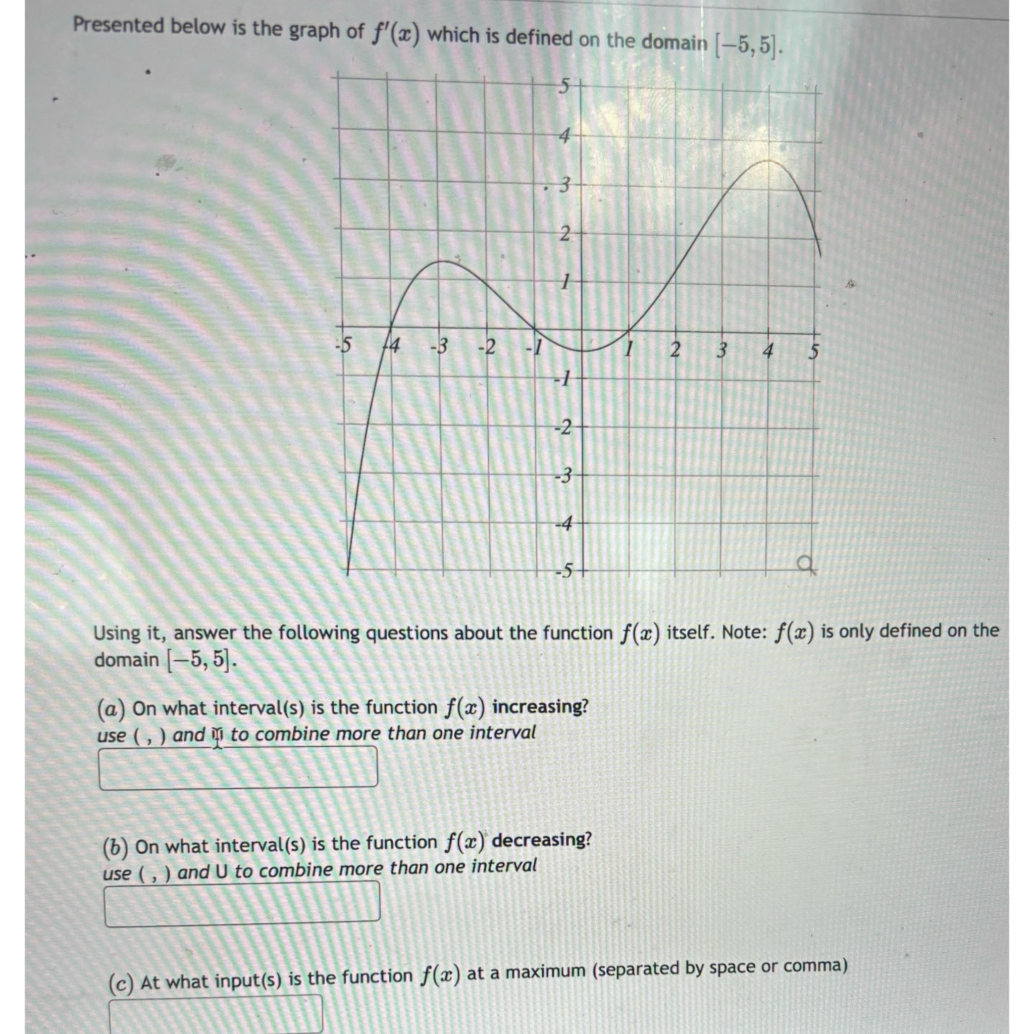 Solved Presented below is the graph of f^(')(x) which is | Chegg.com