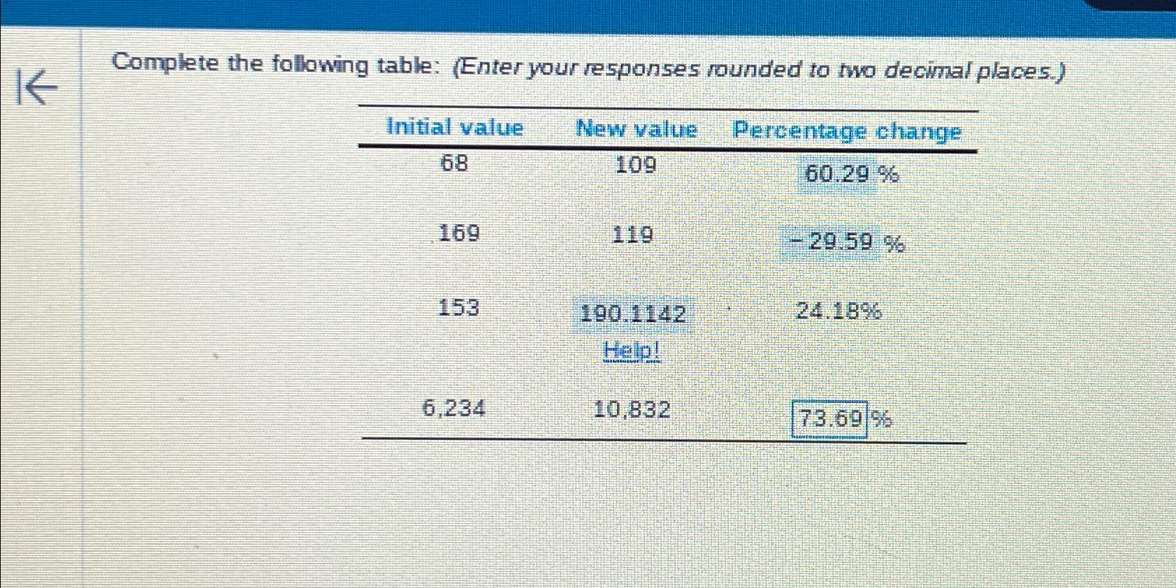 Solved Complete the following table: (Enter your responses | Chegg.com