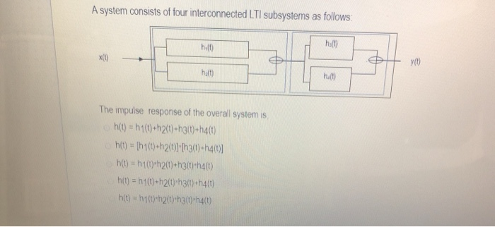 Solved A system consists of four interconnected LTI | Chegg.com