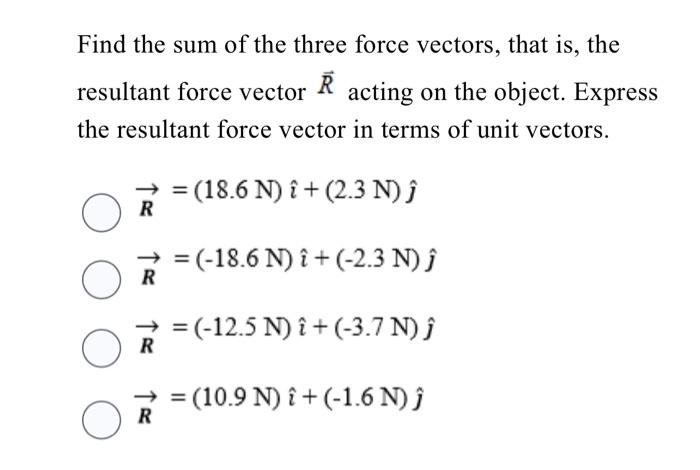 Solved Three forces act on an object, as shown in the | Chegg.com Solved Three forces act on an object, as shown in the | Chegg.com