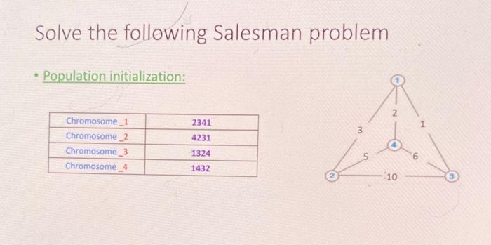 Solved Solve the following Salesman problem - Population | Chegg.com
