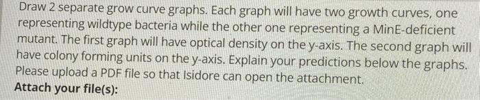 Solved Draw 2 Separate Grow Curve Graphs Each Graph Will