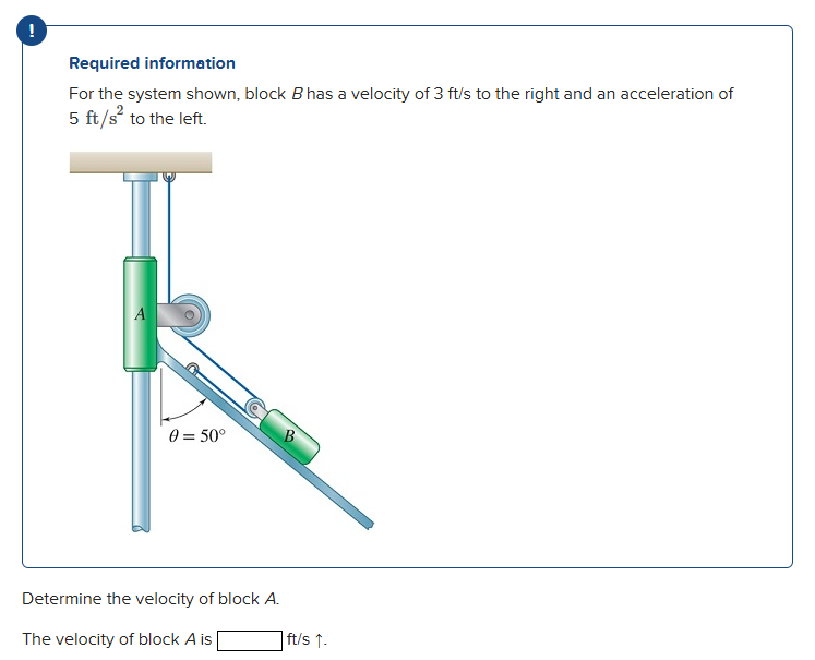 Solved For the system shown, block B ﻿has a velocity | Chegg.com
