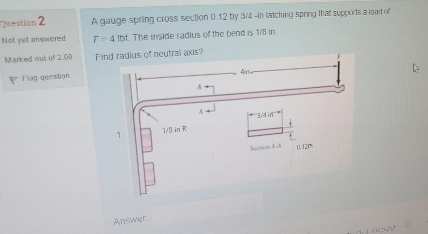Solved Question 2 A gauge spring cross section 0.12 by | Chegg.com