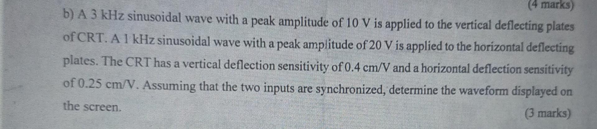 Solved take in your consideration that the horizontal signal | Chegg.com