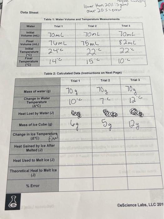 Solved just need help filling out this worksheet, the second | Chegg.com