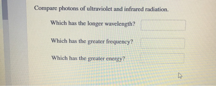 Solved Compare photons of ultraviolet and infrared | Chegg.com