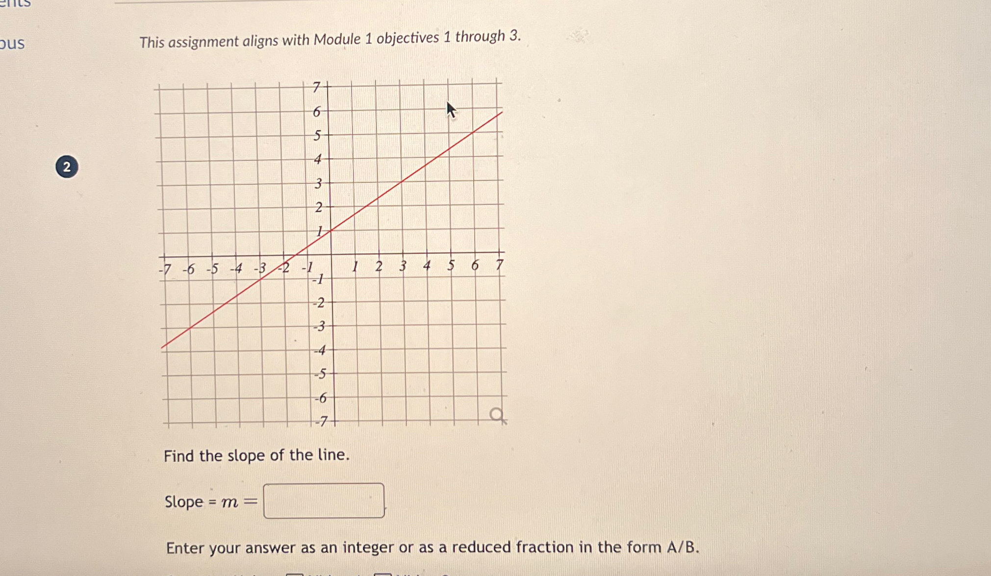 Solved This assignment aligns with Module 1 ﻿objectives 1 | Chegg.com