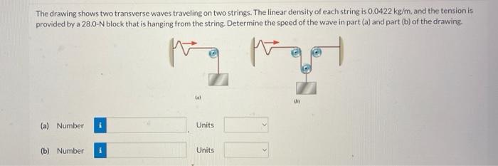 Solved The drawing shows two transverse waves traveling on | Chegg.com
