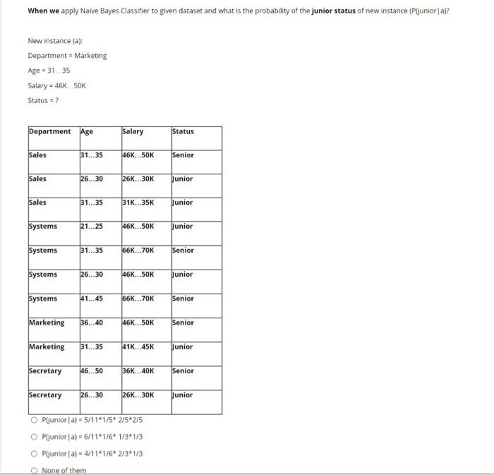 Solved When we apply Naive Bayes Classifier to given dataset | Chegg.com