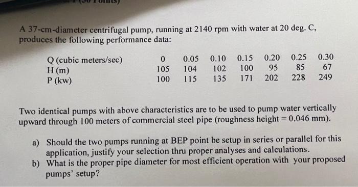 Solved A 37-cm-diameter centrifugal pump, running at 2140 | Chegg.com