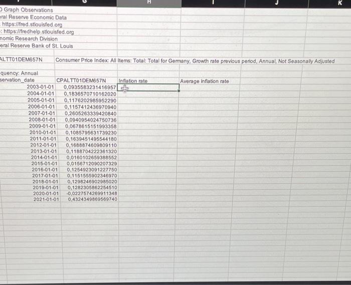 Solved find the annual gdp growth rate, average real gdp | Chegg.com