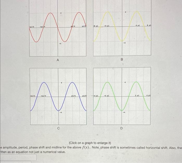 Solved (Click on a graph to enlarge it) Determine the | Chegg.com