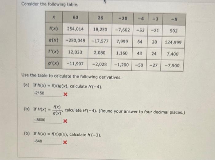 Solved F(x) and G(x) are graphed below. Use them to answer | Chegg.com