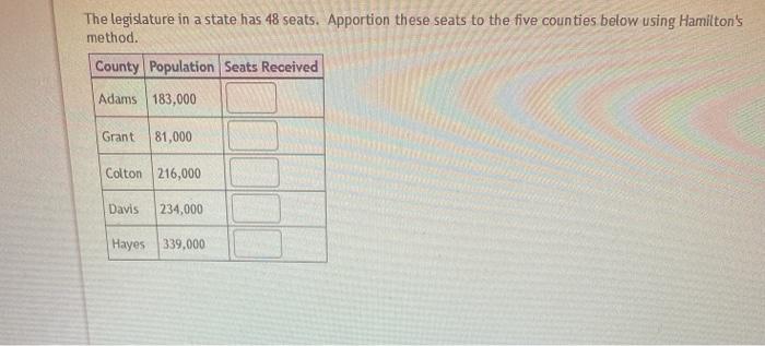 Solved The legislature in a state has 48 seats. Apportion | Chegg.com