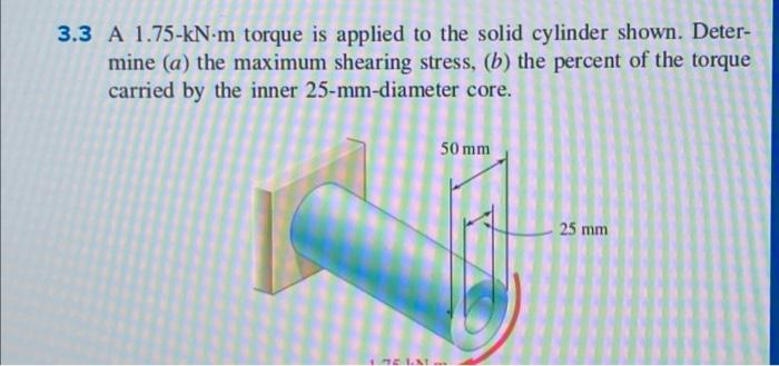 Solved 3.3 A 1.75−kN⋅m torque is applied to the solid | Chegg.com