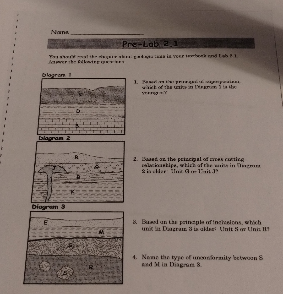Solved NameYou should read the chapter about geologic time | Chegg.com