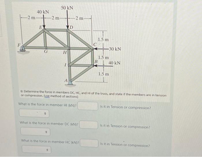 Solved 40 kN -2 m- E -2 m 50 kN H D -2 m What is the force | Chegg.com