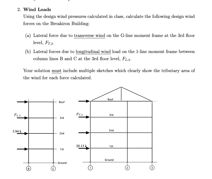 Solved Wind LoadsUsing the design wind pressures calculated | Chegg.com