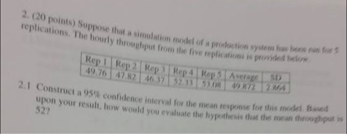 Solved 4. (20 points) Suppose that a simulation model of | Chegg.com Solved 4. (20 points) Suppose that a simulation model of | Chegg.com
