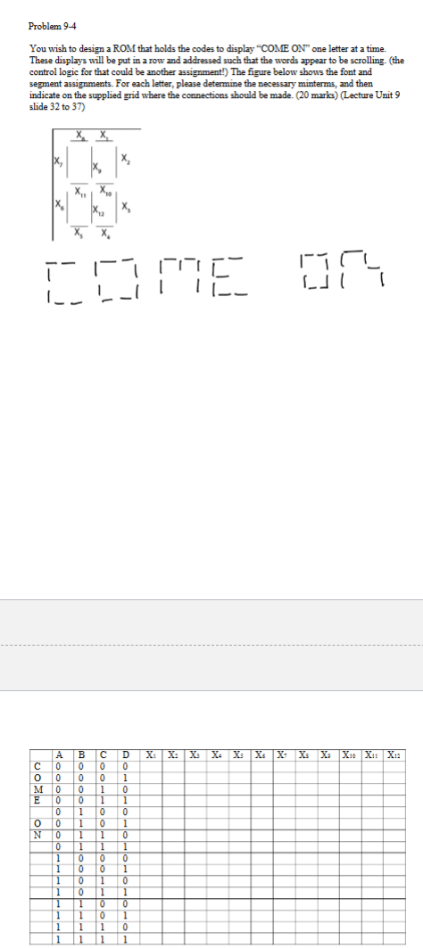 Solved You wish to design a ROM that holds the codes to | Chegg.com