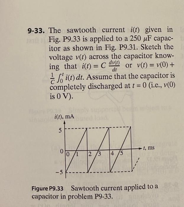 Solved 9-33. The sawtooth current i(t) given in Fig. P9.33 | Chegg.com