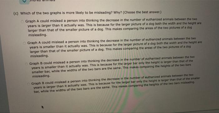 Solved Graph A and Graph B both show the number of animals | Chegg.com