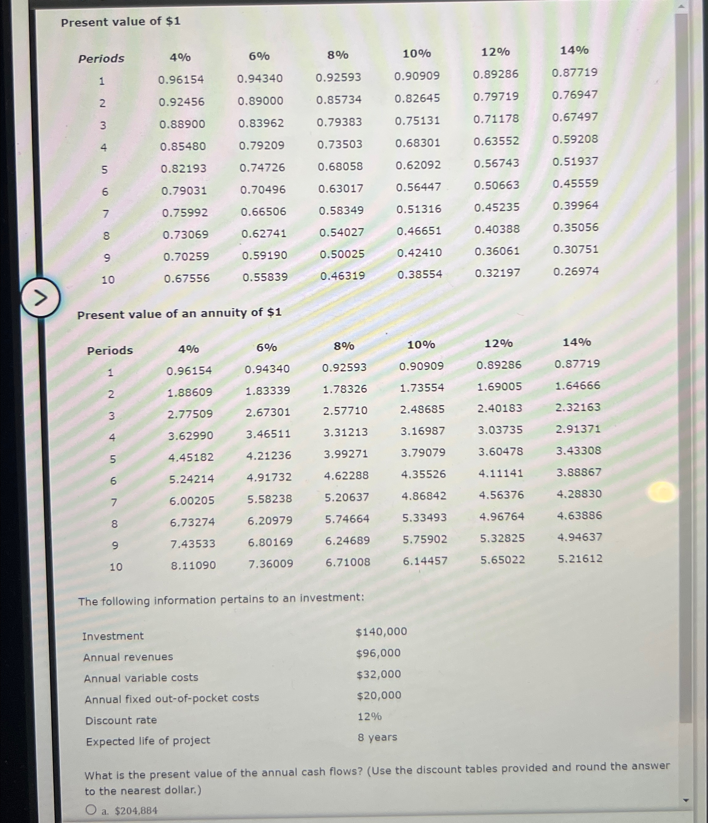 Solved Present value of | Chegg.com