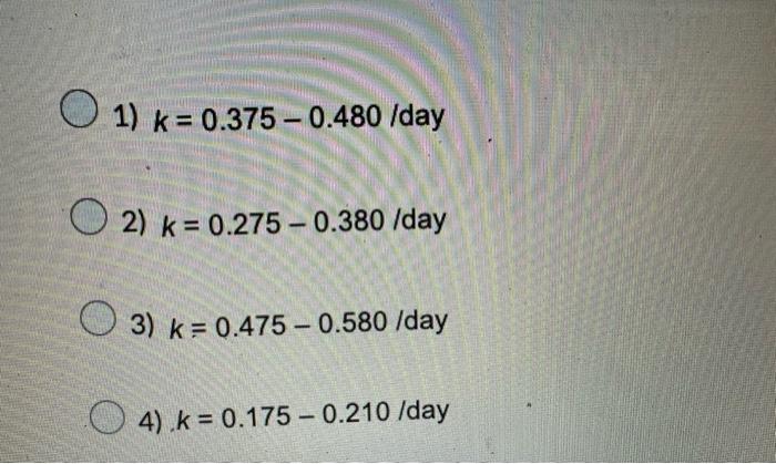Solved Using the Thomas Graphical Method, the range of BOD | Chegg.com