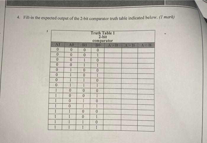 Solved 4. Fill-in the expected output of the 2-bit | Chegg.com