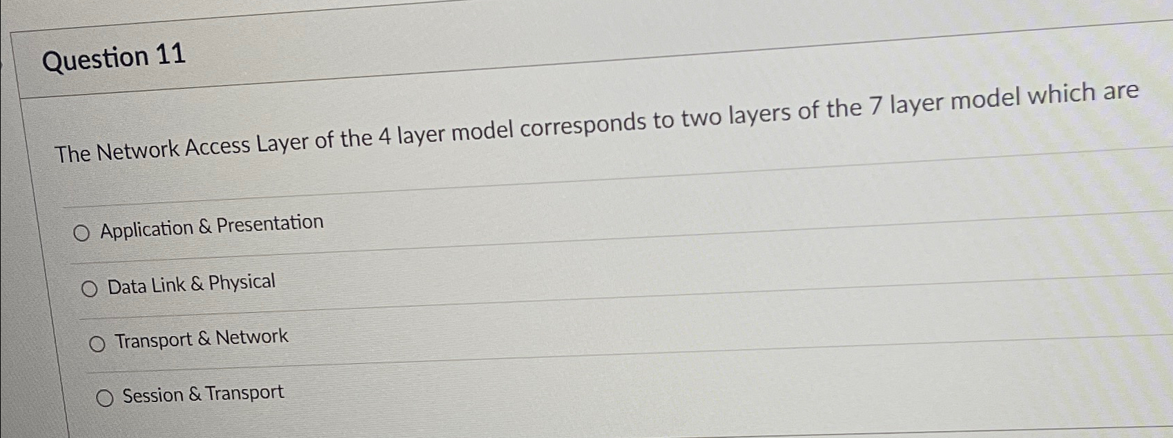 Solved Question 11The Network Access Layer of the 4 ﻿layer | Chegg.com