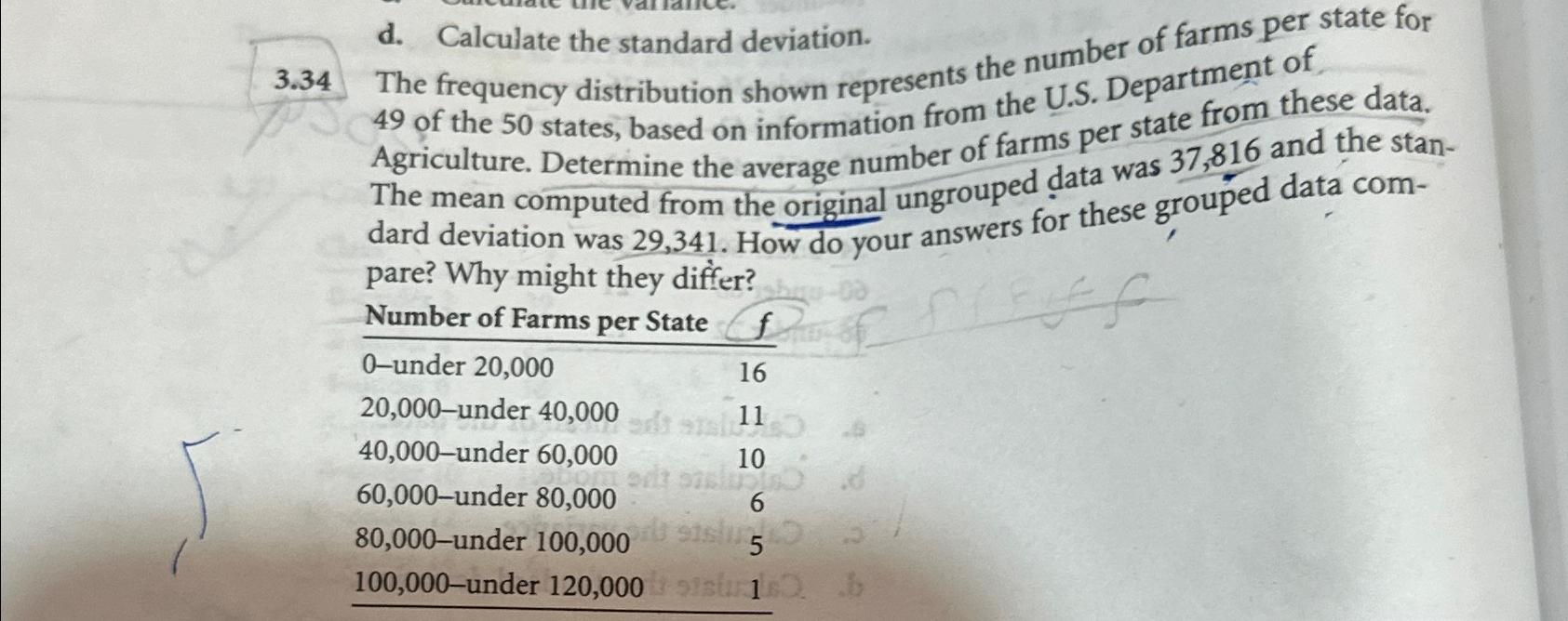 Solved Calculate the standard deviation.3.34 ﻿The frequency | Chegg.com