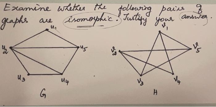 Solved Examine whether the following pairs graphs | Chegg.com