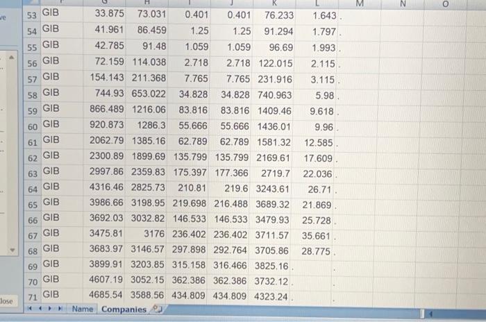 Solved please i need the answer in the excel spreadsheet i | Chegg.com