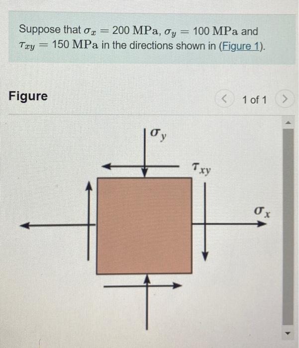 Solved Suppose that σx=200MPa,σy=100MPa and τxy=150MPa in | Chegg.com