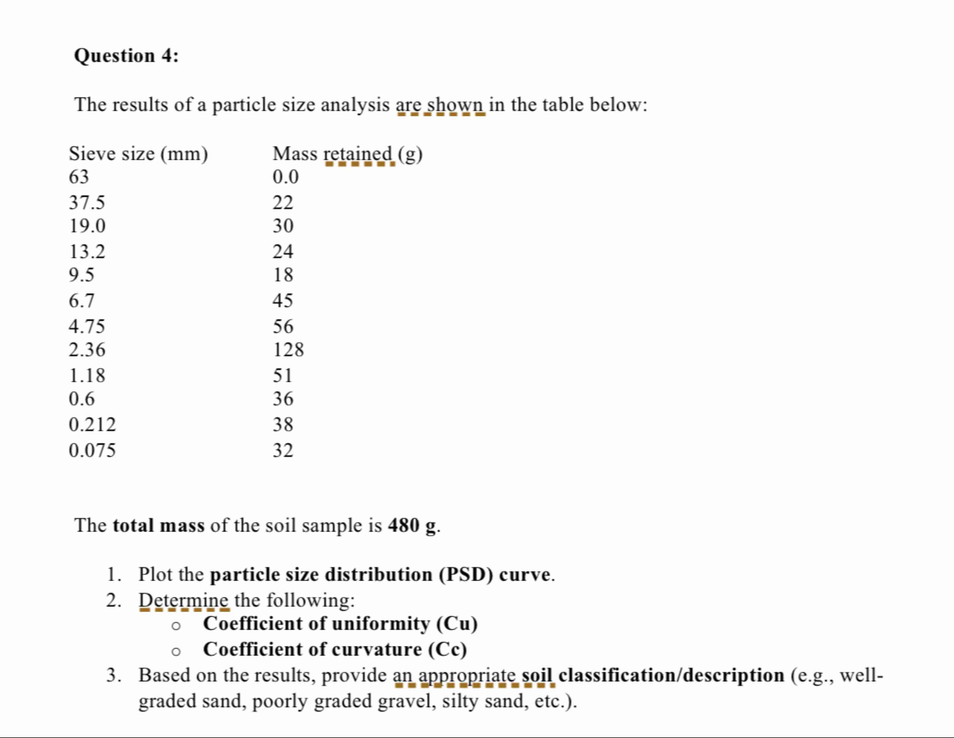 Solved Question 4: The results of a particle size analysis | Chegg.com