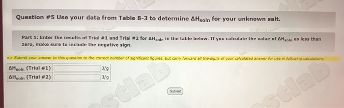 Solved Question #5 Use your data from Table 8-3 to determine | Chegg.com