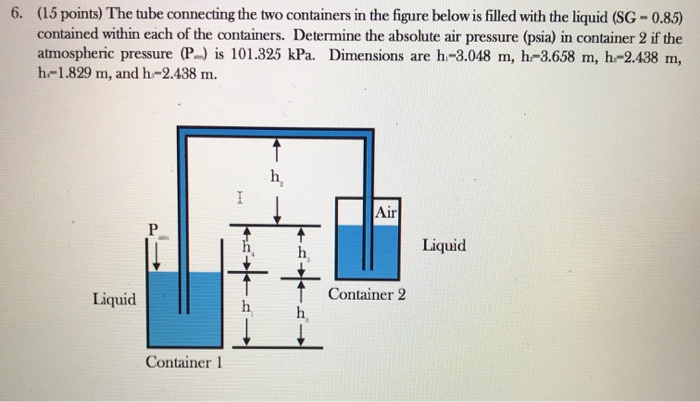 Solved 6. (15 points) The tube connecting the two containers | Chegg.com