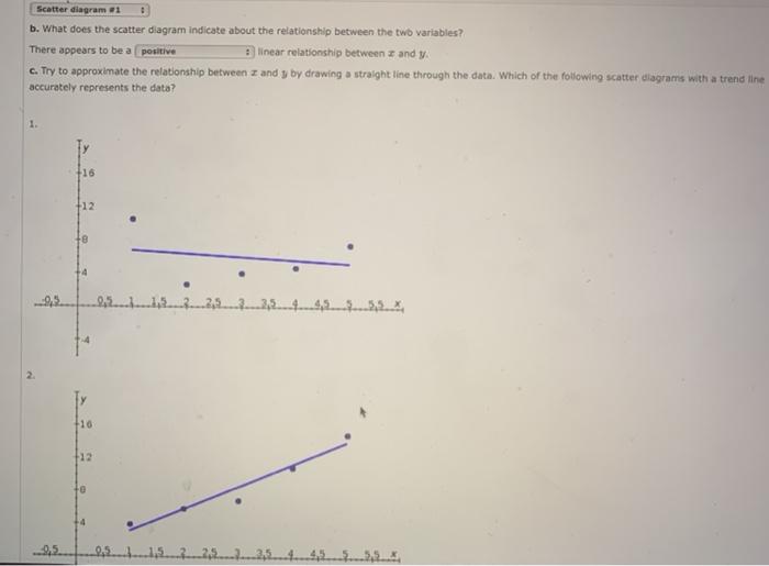 Solved omework ons Exercise 14.01 Algo (Least Square Method) | Chegg.com