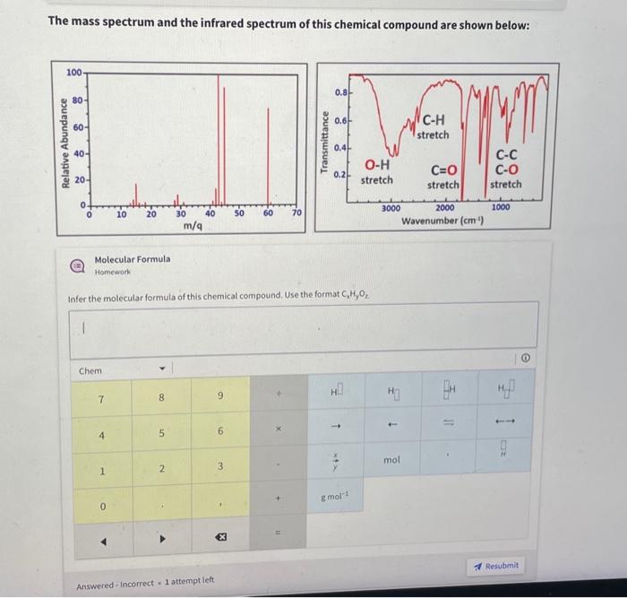 Solved The mass spectrum and the infrared spectrum of this | Chegg.com