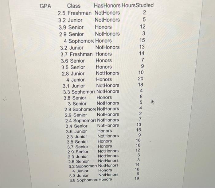 Solved Instructions: Place all answers into a single one | Chegg.com
