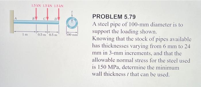 Solved PROBLEM 5.79 A steel pipe of 100-mm diameter is to | Chegg.com